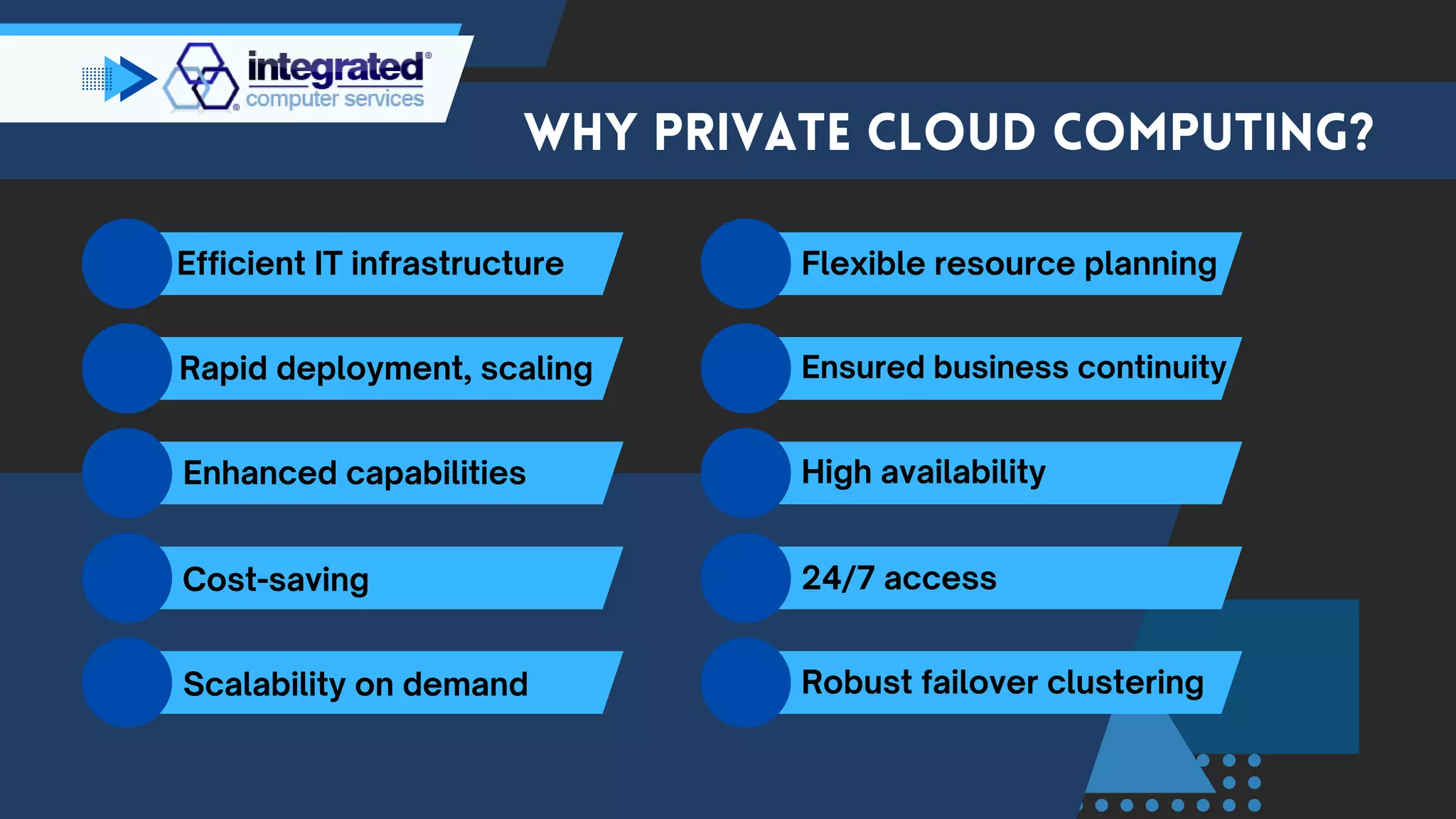 PRIVATE CLOUD COMPUTING.pdf
