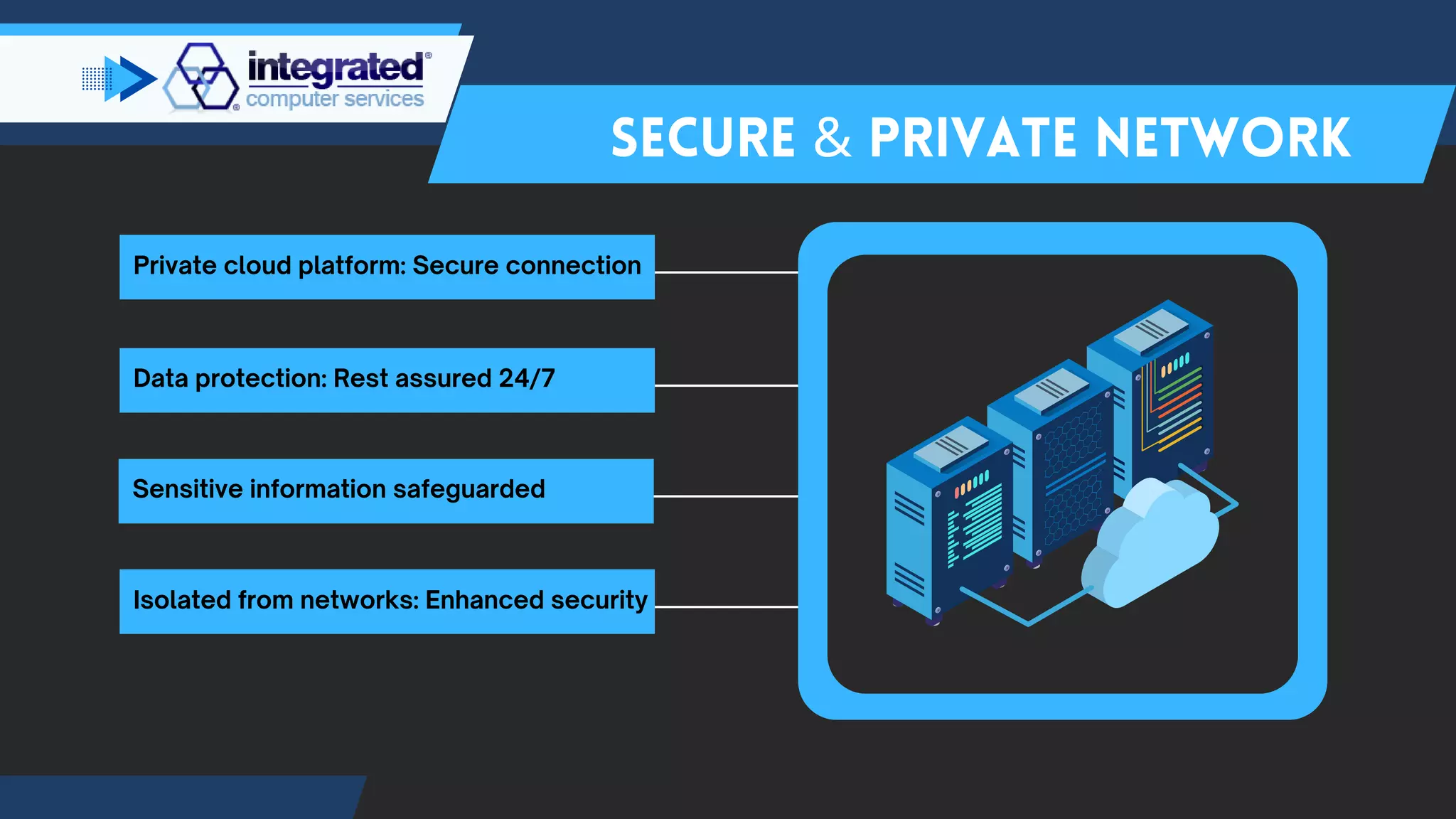 PRIVATE CLOUD COMPUTING.pdf