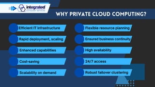 PRIVATE CLOUD COMPUTING.pdf