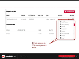 Private cloud in a box | PPTX