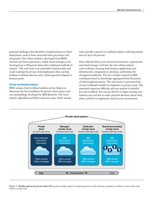 Private Cloud Overview | PDF | Cloud Computing | Internet