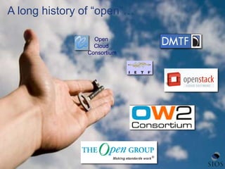 Private Cloud Platform as a Service | PPTX