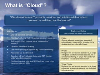Private Cloud Platform as a Service | PPTX