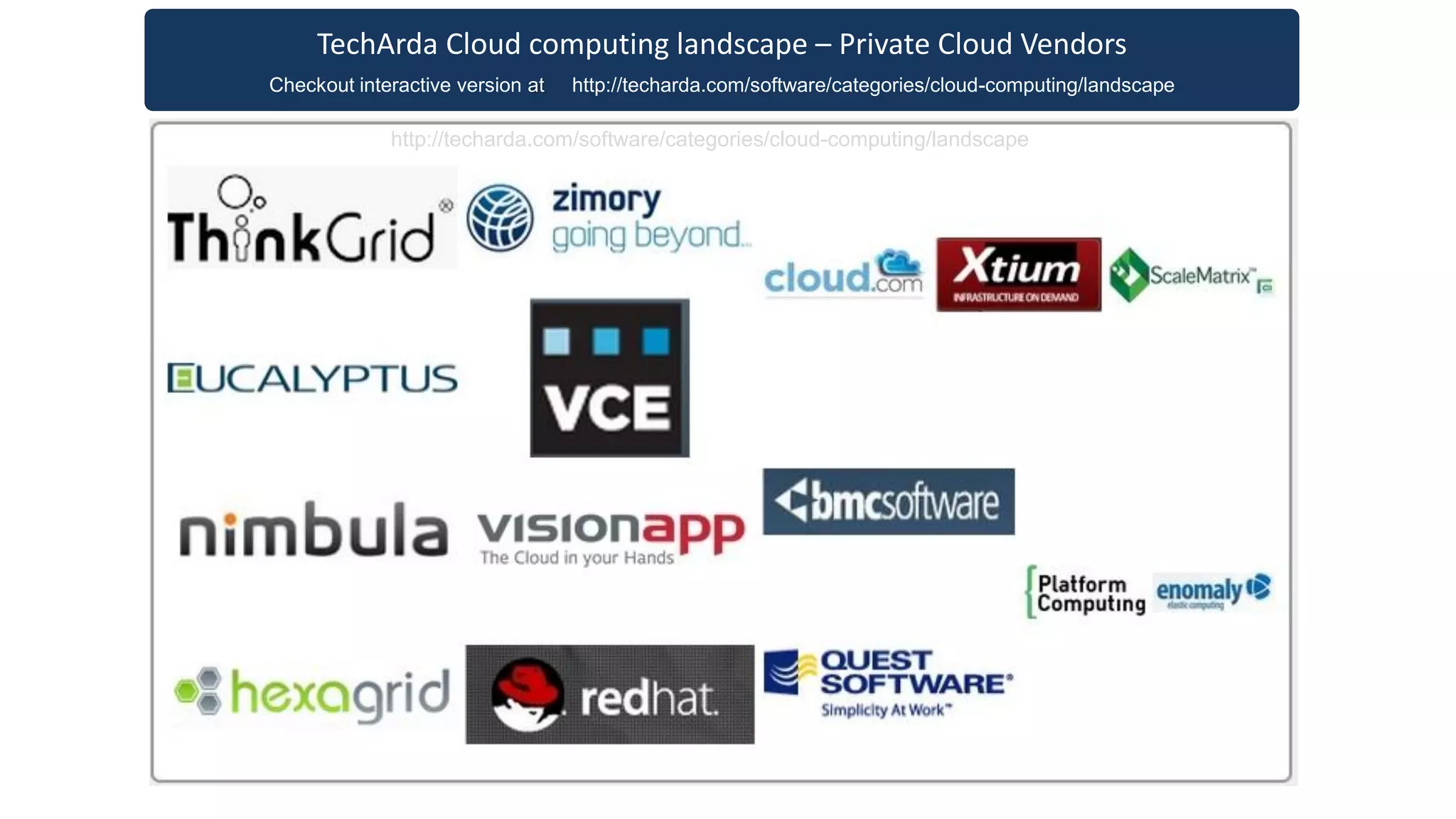 Private cloud infrastructure vendors | PDF