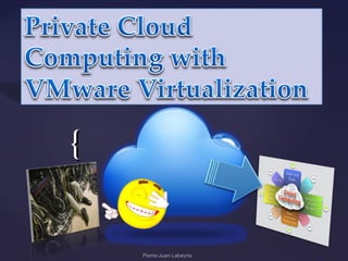 Private cloud server virtualization | PPT