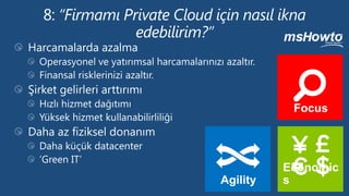Microsoft Private Cloud | PPT
