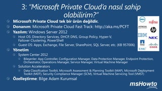 Microsoft Private Cloud | PPT