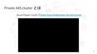 Private Azure Kubernetes Service cluster を触ってみよう♪ | PPT