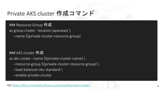 Private Azure Kubernetes Service cluster を触ってみよう♪ | PPT