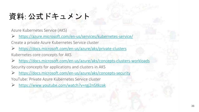 Private Azure Kubernetes Service cluster を触ってみよう♪ | PPT