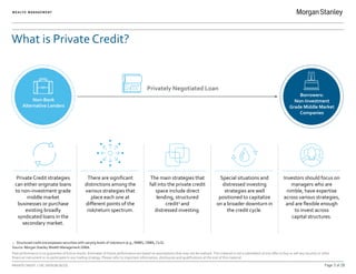 Private_Credit_Wealth_management_Guideline | PDF