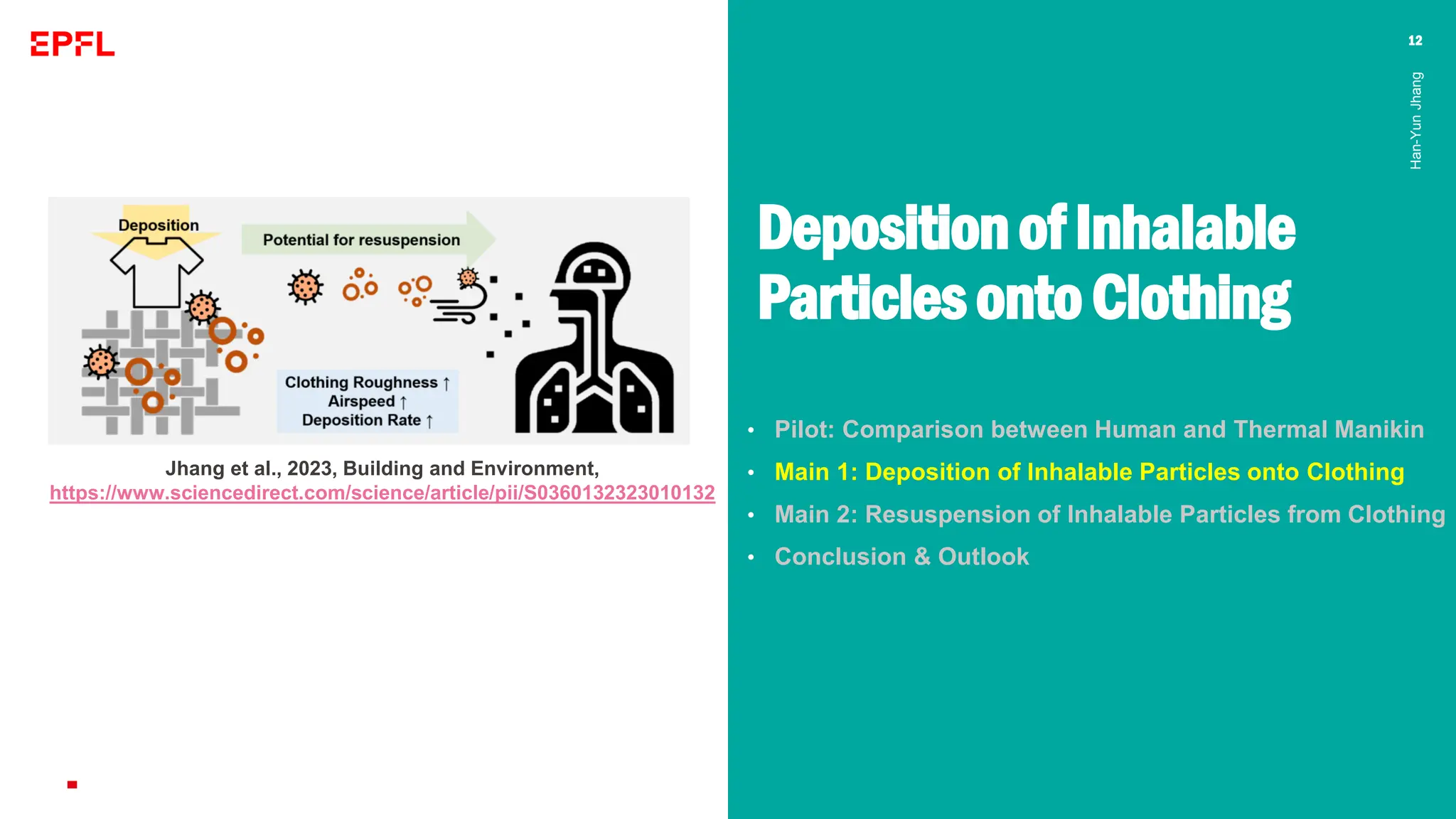 Role of Clothing in Influencing Inhalation Exposure to Airborne ...