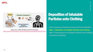 Role of Clothing in Influencing Inhalation Exposure to Airborne ...