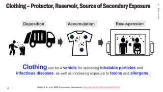 Role of Clothing in Influencing Inhalation Exposure to Airborne ...