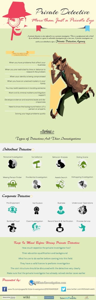 Private Detective: More Than Just A Private Secret Eye | PDF