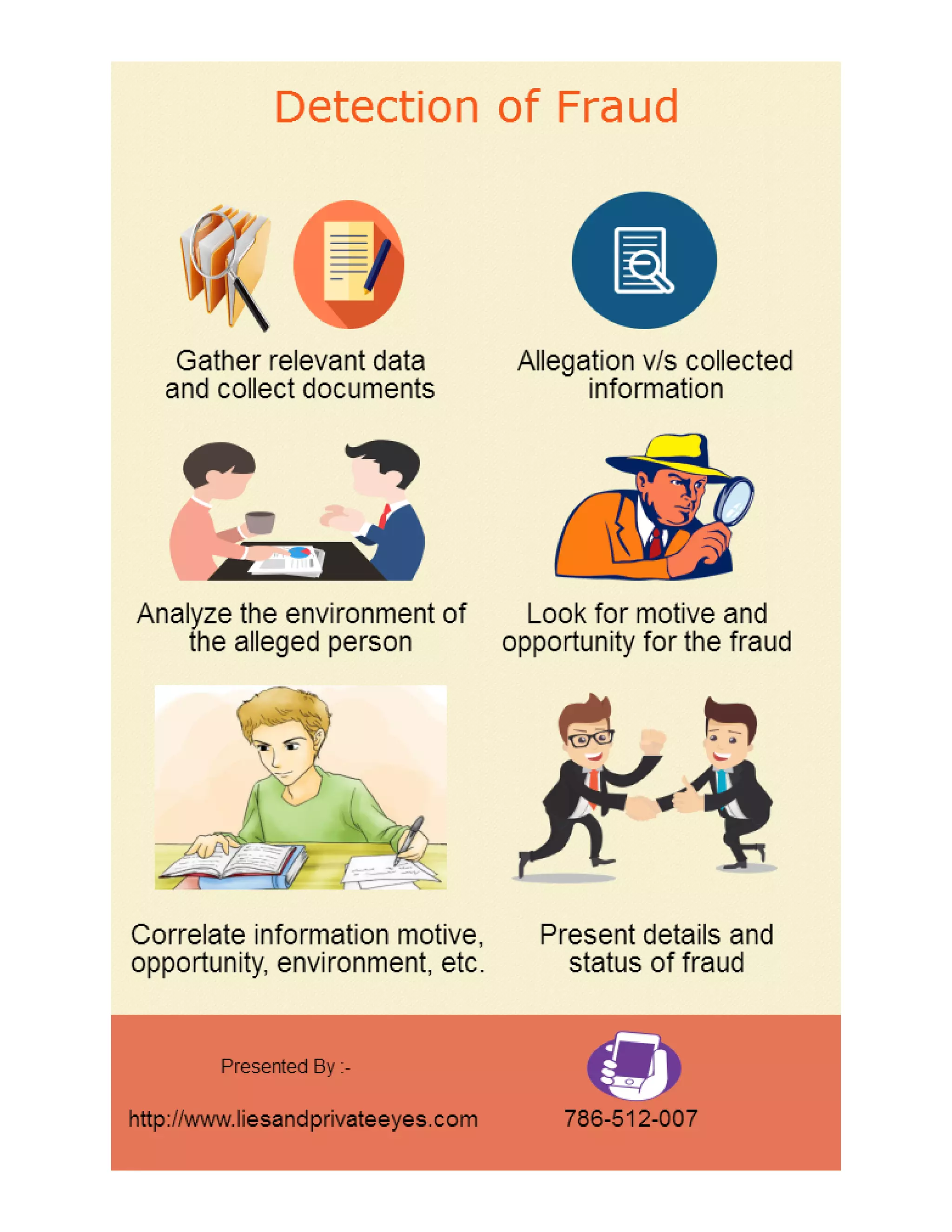 Detection of Fraud | PDF