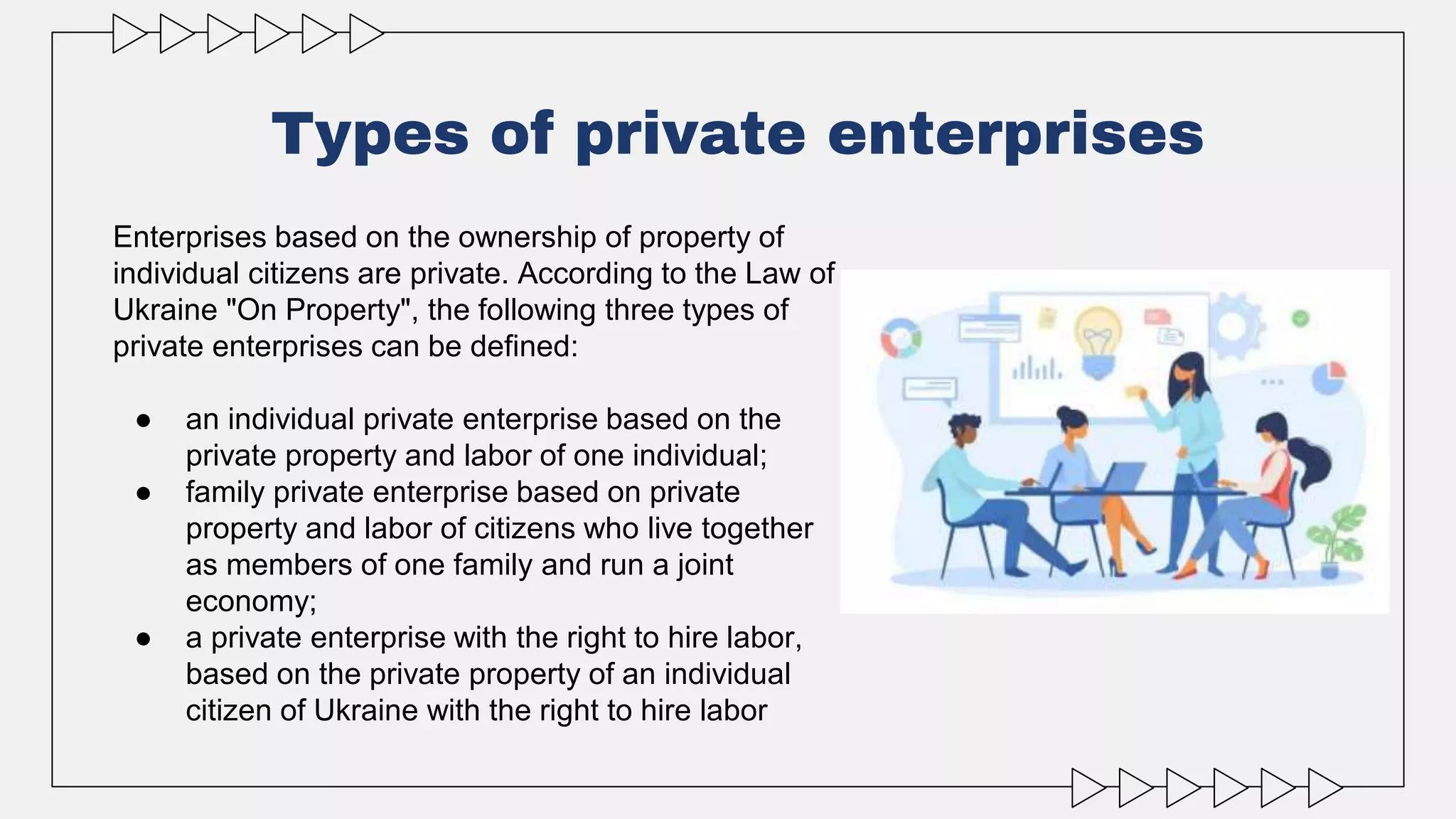 Private enterprise_ definition, types, procedure of creating.pptx