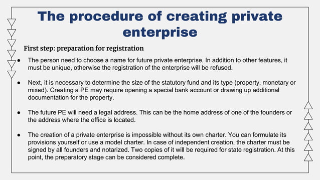 Private enterprise_ definition, types, procedure of creating.pptx