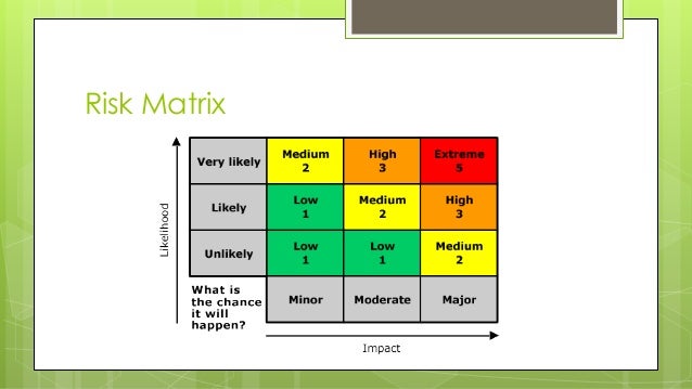 Private Equity: Managing Organizations Like the Pros