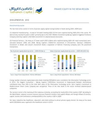 Private Equity In Mena Tadhamon Research Note April 2011 | PDF ...
