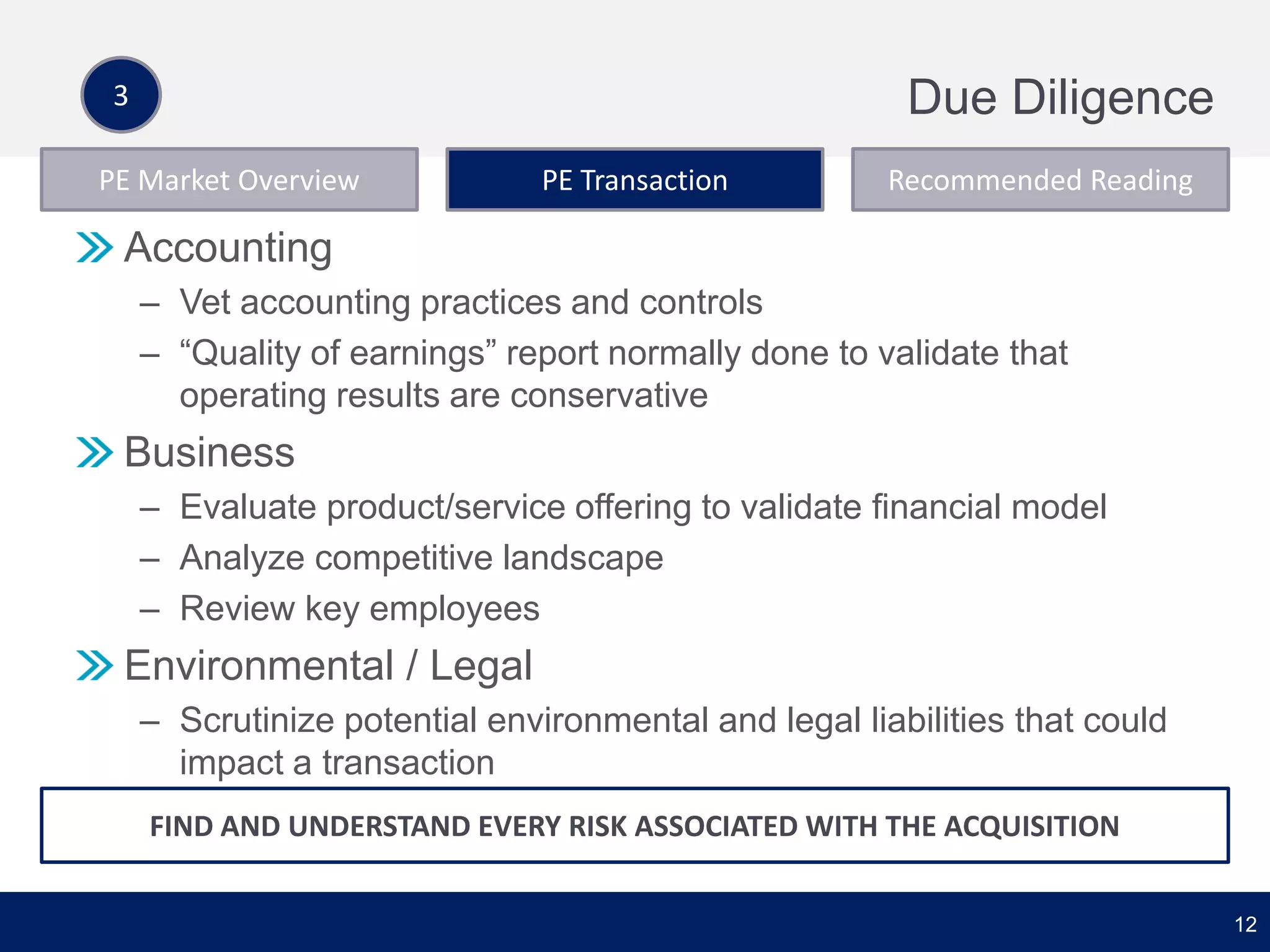 Exploring Private Equity | PDF | Private Equity | Business Banking & Finance