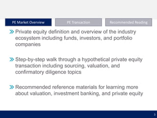 Exploring Private Equity | PDF | Private Equity | Business Banking ...