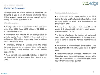 Private equity Q3_2010 | PPT