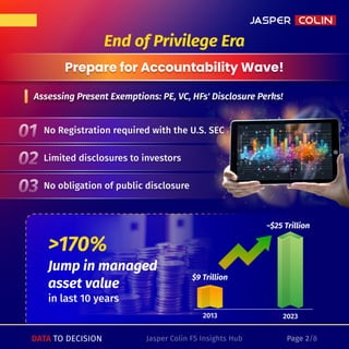 Private Equity Titans on Edge - SEC Unveils Game-Changing Regulatory Reforms.pdf