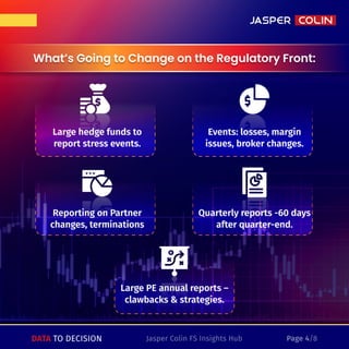 Private Equity Titans on Edge - SEC Unveils Game-Changing Regulatory Reforms.pdf