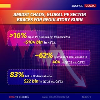 Private Equity Titans on Edge - SEC Unveils Game-Changing Regulatory Reforms.pdf