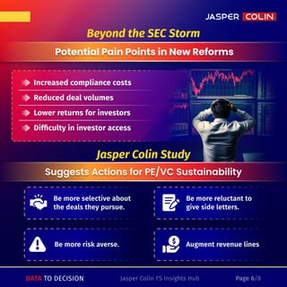 Private Equity Titans on Edge - SEC Unveils Game-Changing Regulatory Reforms.pdf