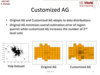 A Framework for Protecting Worker Location Privacy in Spatial ...