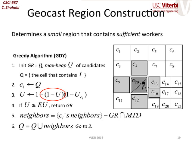 A Framework for Protecting Worker Location Privacy in Spatial ...