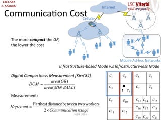 A Framework for Protecting Worker Location Privacy in Spatial ...