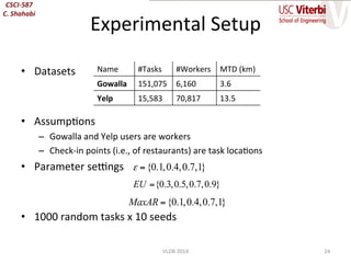 A Framework for Protecting Worker Location Privacy in Spatial ...