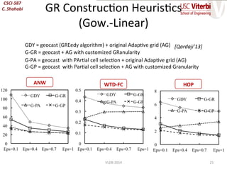 A Framework for Protecting Worker Location Privacy in Spatial ...