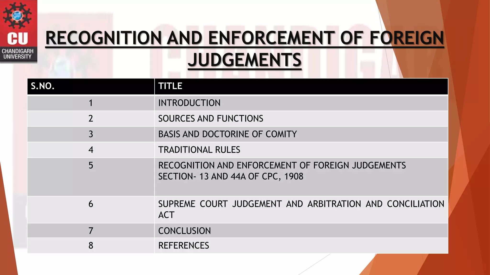 PRIVATE INTERNATIONAL LAW- 1 (1).pptx