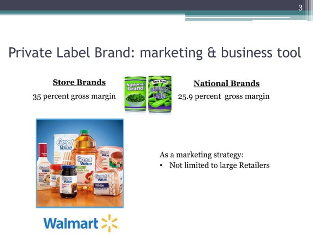 Private label brands | PPT
