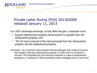 Private Letter Ruling (PLR) 201302009 | PPT