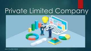 Private limited company | PPT