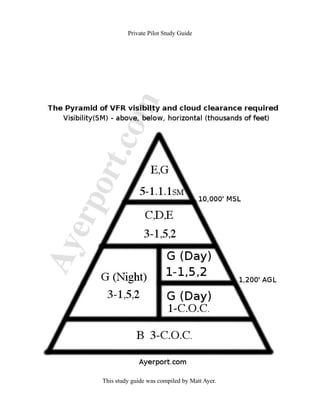 Private pilot study guide | PDF