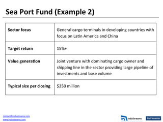 Private Placement | PDF
