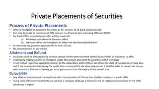 Prospectus and Private placement | PPTX