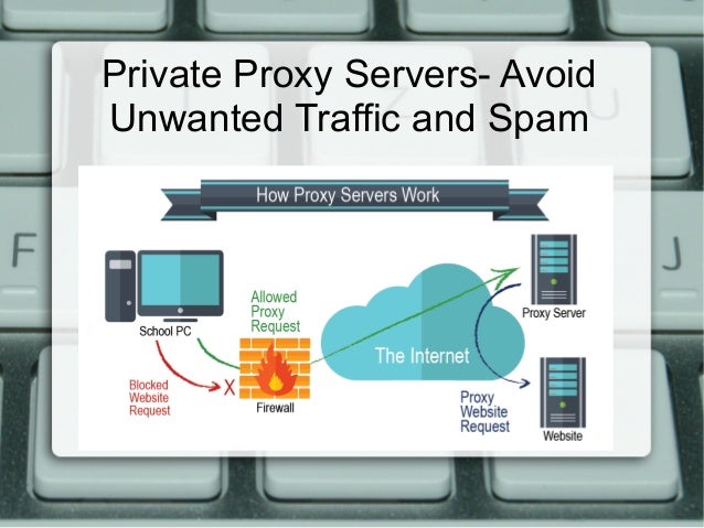 Private Proxy Servers- Avoid Unwanted Traffic and Spam
