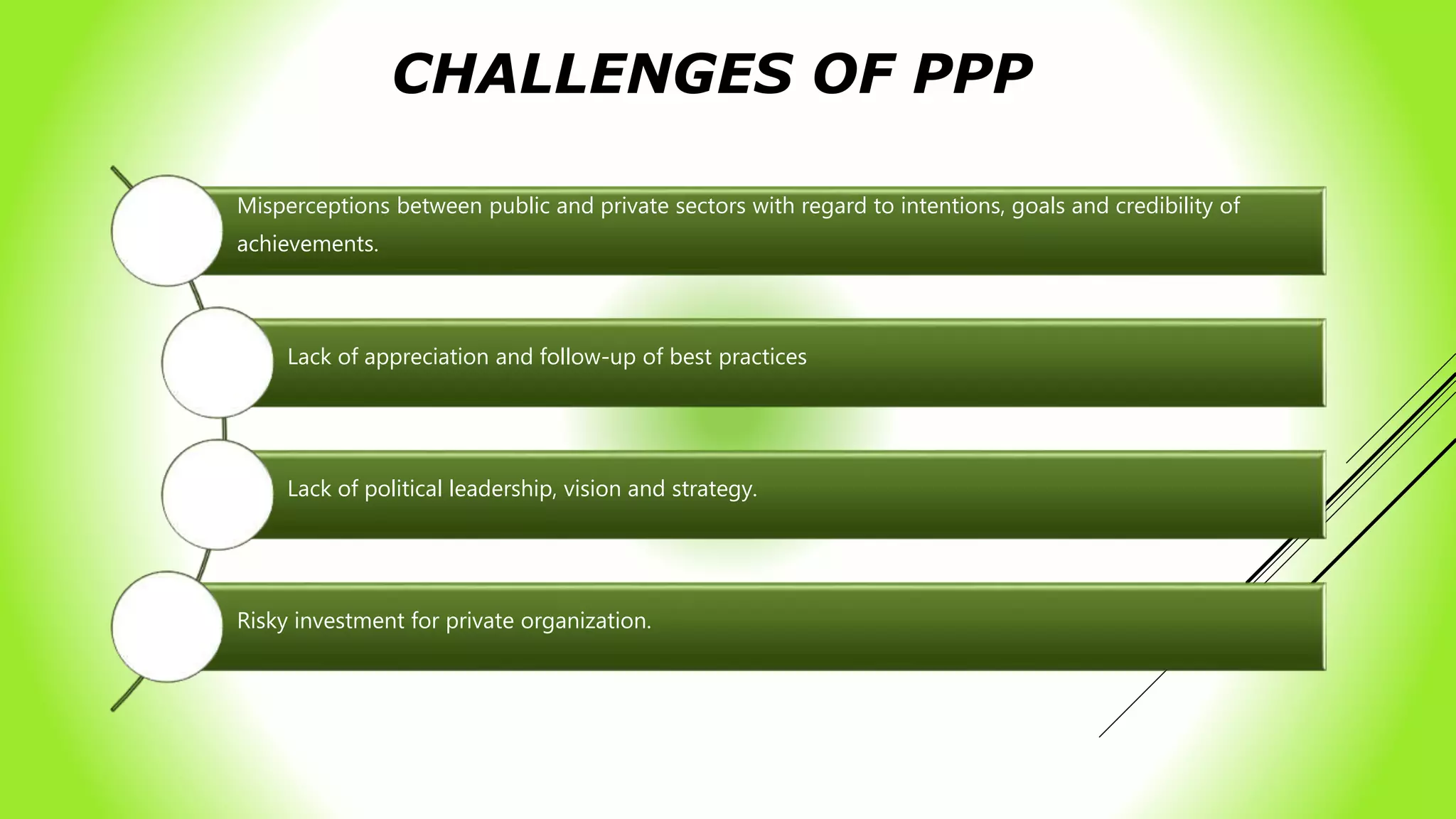 Private public partnership in agriculture | PPTX