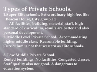 Private scools in pakistan | PPTX