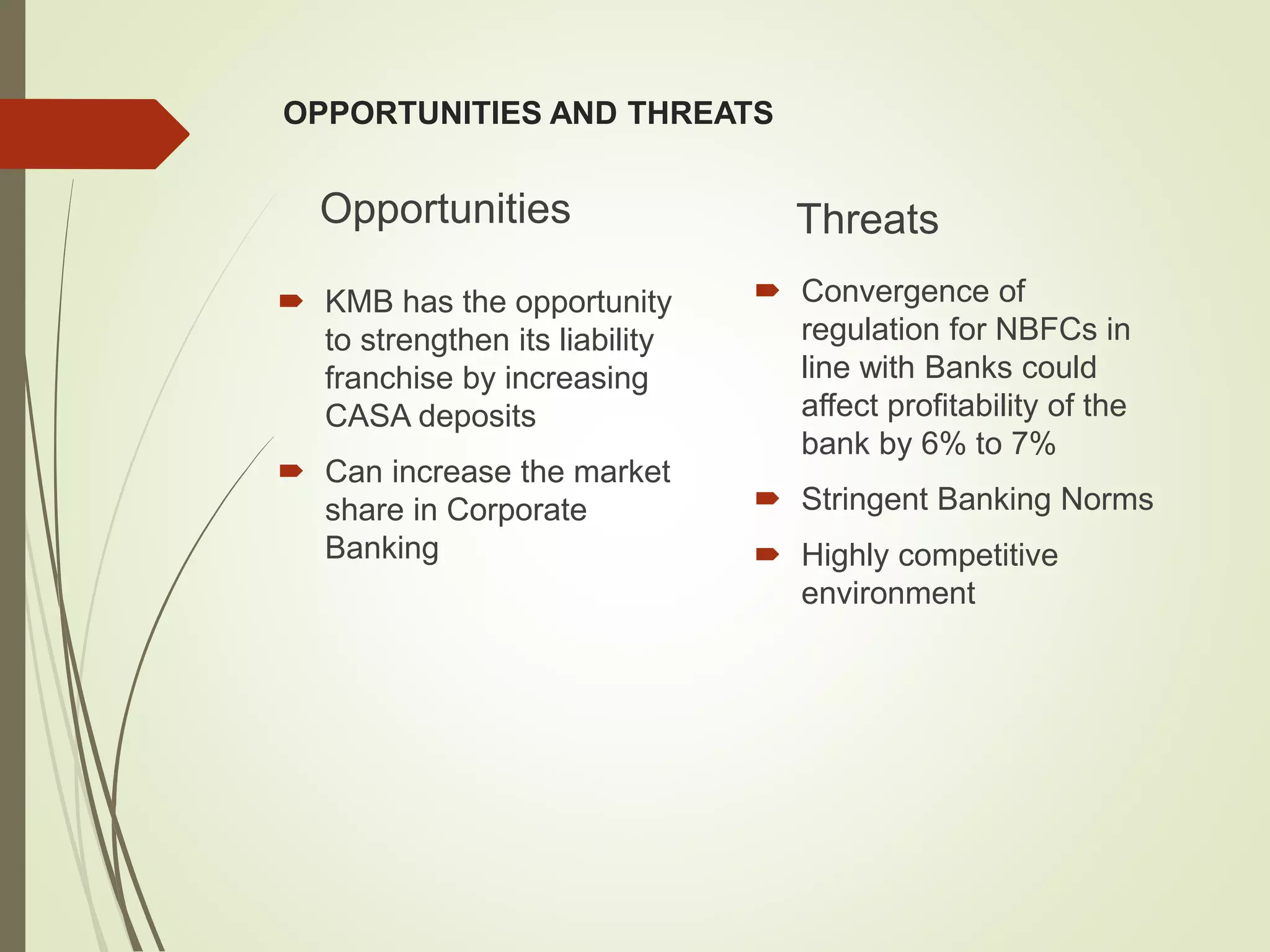 Private sector banks swot analysis | PPTX