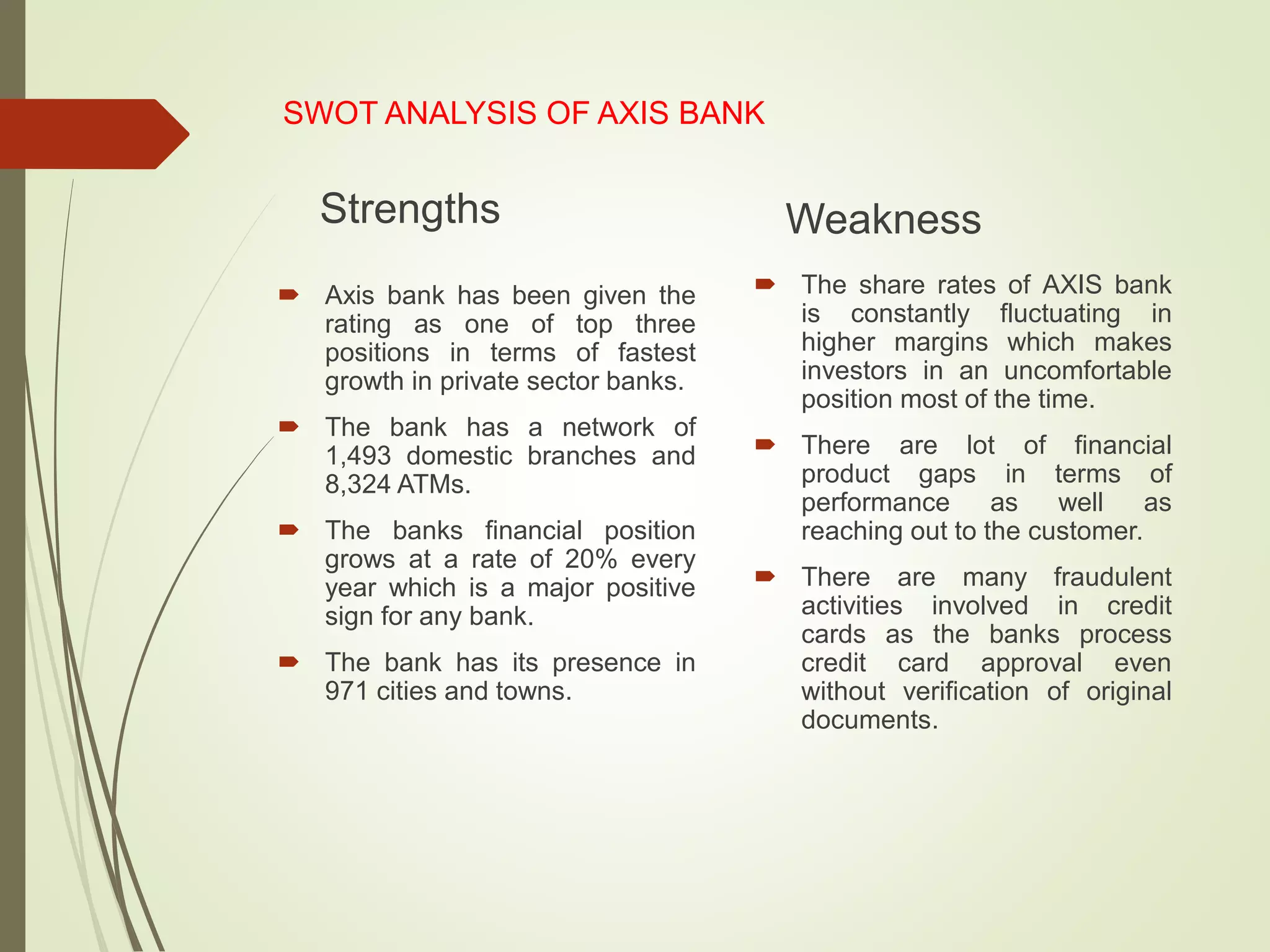 Private sector banks swot analysis | PPTX
