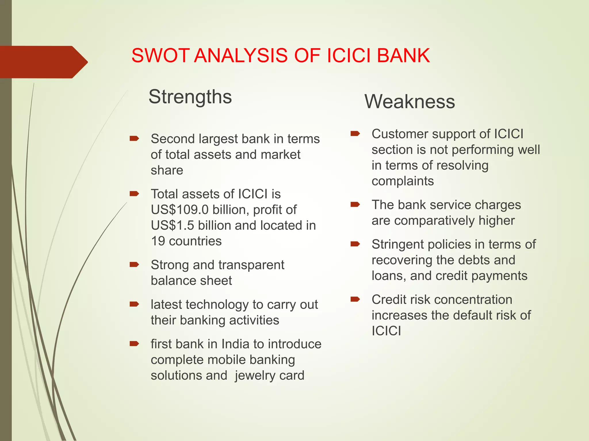 Private sector banks swot analysis | PPTX