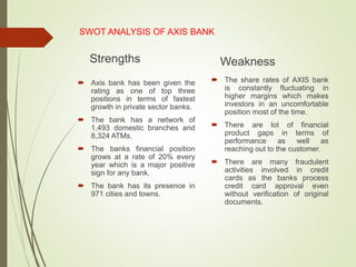Private sector banks swot analysis | PPTX